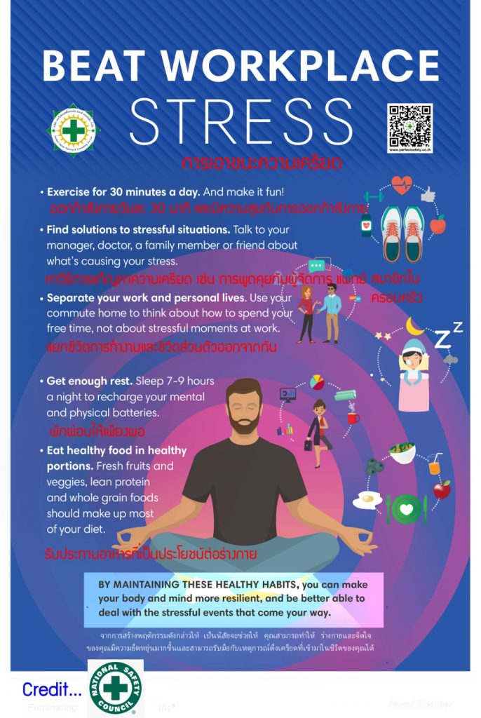 Poster – PerfectSafety